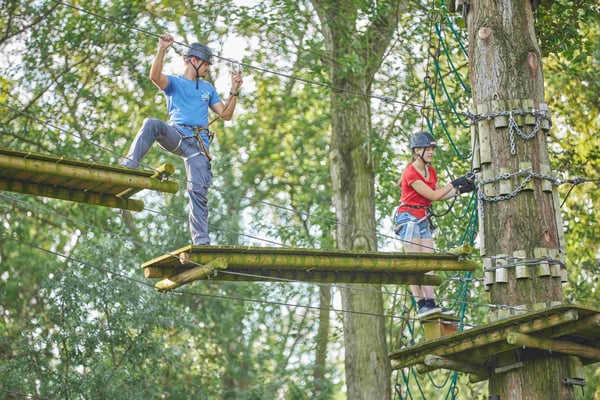 Klimbos Fun Forest Rotterdam | Rotterdam